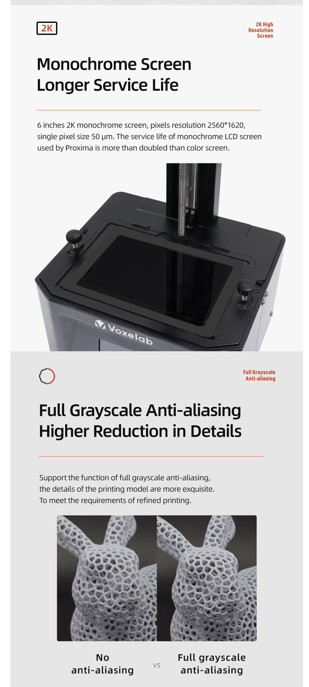 3D Gadgets Malaysia | Voxelab Proxima Monoscreen LCD Resin 3D Printer